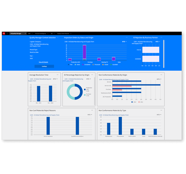 Infor LN | 制造业 ERP 软件 | Infor